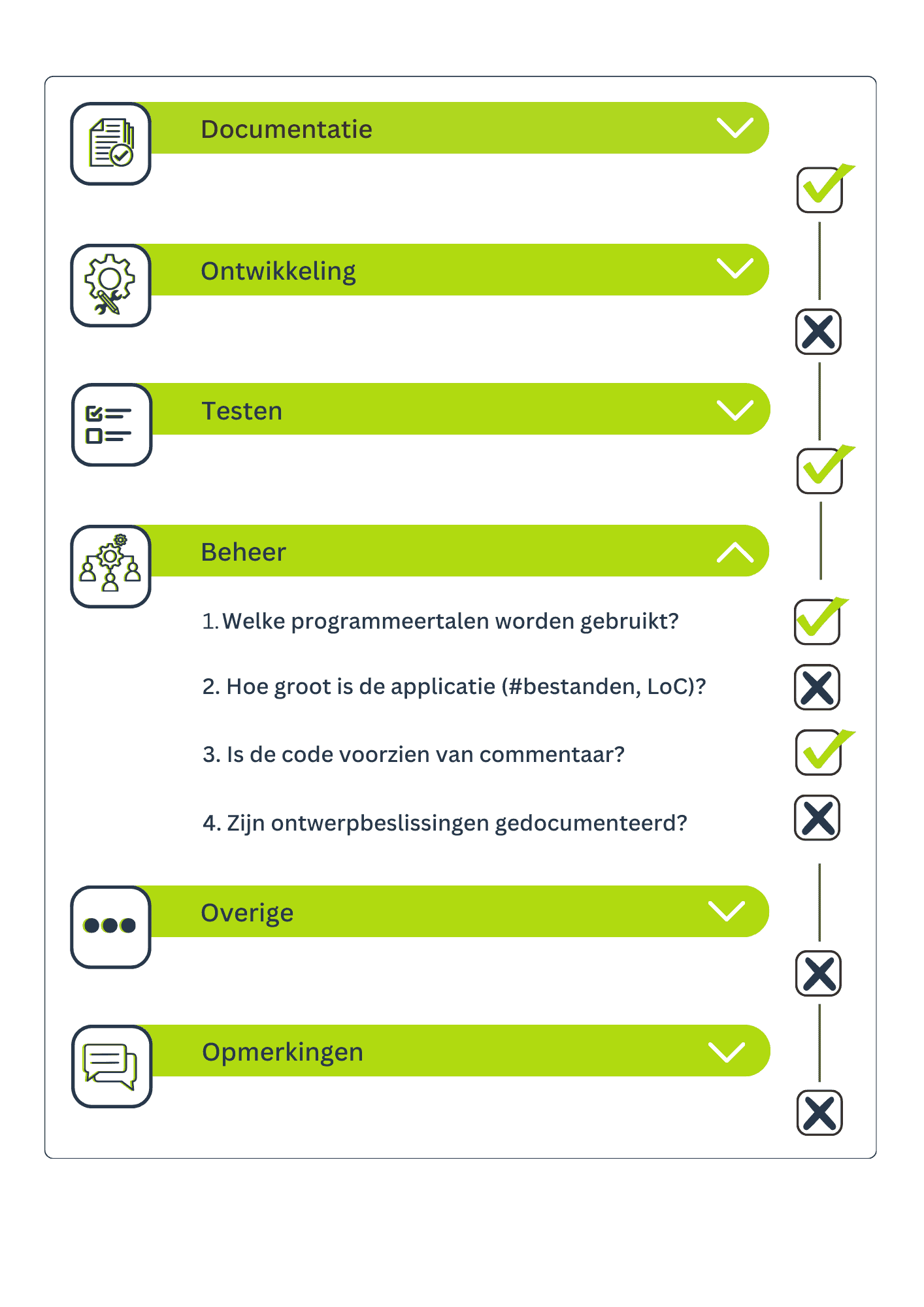 Software Health Scan - TriOpSys